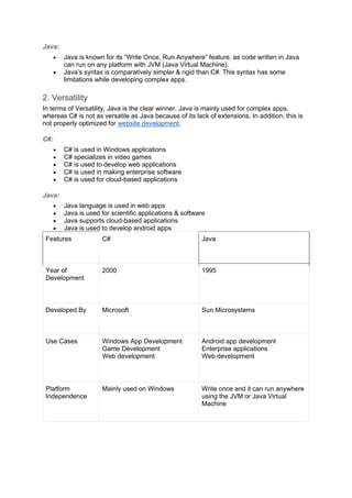 C# vs Java What are The Differences.pdf