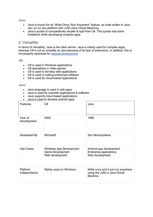 C# vs Java What are The Differences.pdf