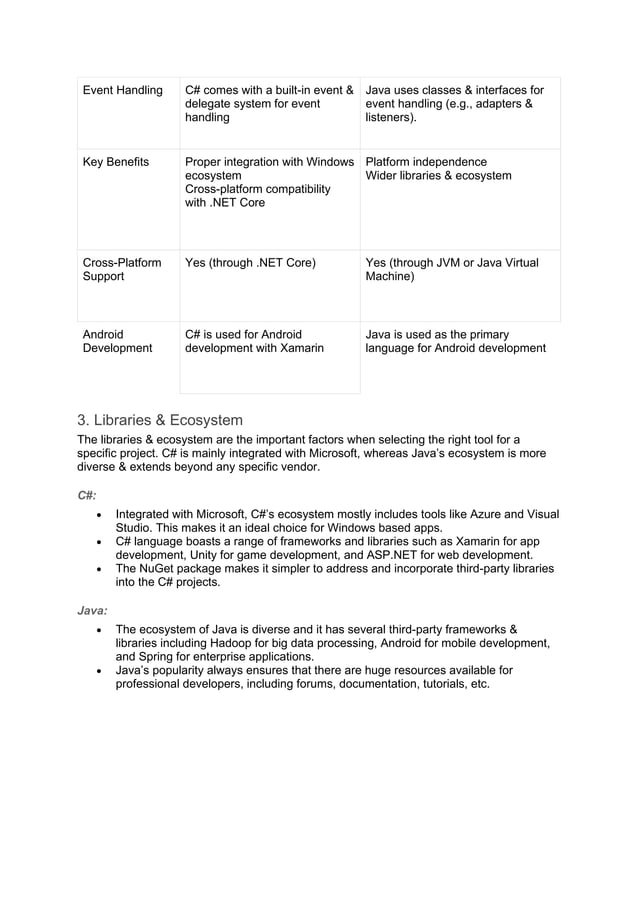 C# vs Java What are The Differences.pdf