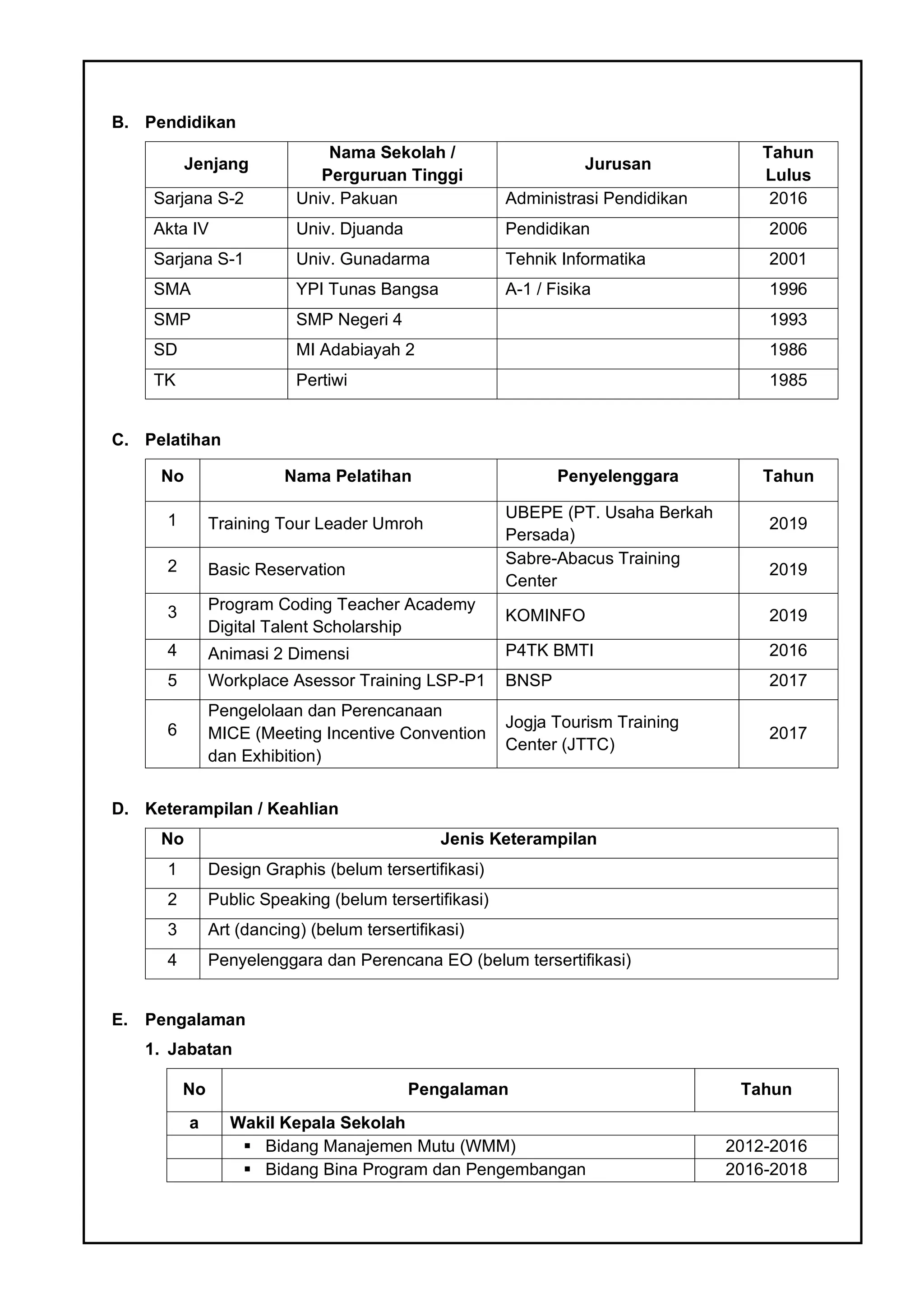 Cv sk dewiutari | PDF