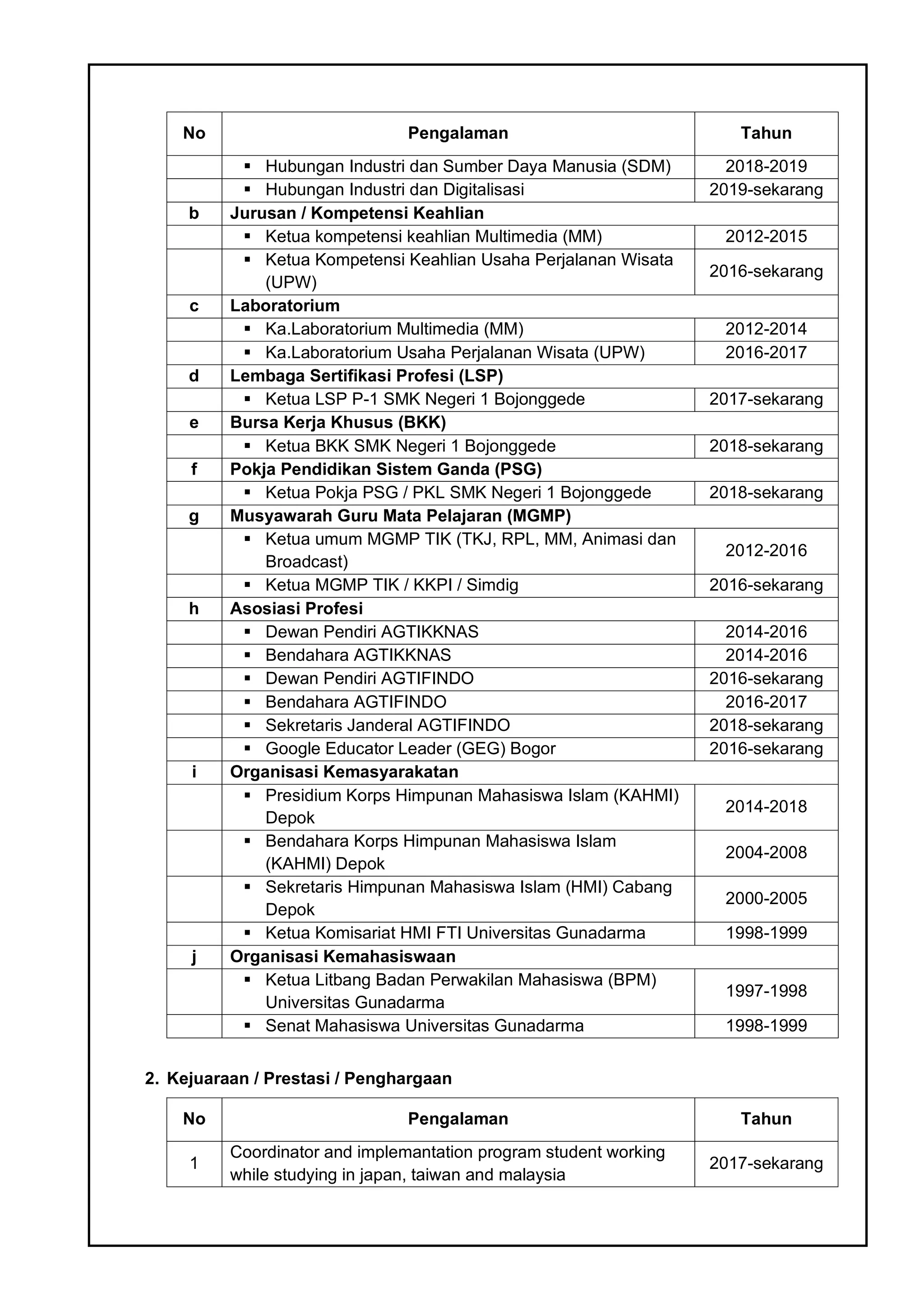 Cv sk dewiutari | PDF