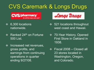 CVS & Longs Drugs - Accounting Reporting | PPTX