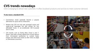 Cvs & minimart landscape 2021 | PDF