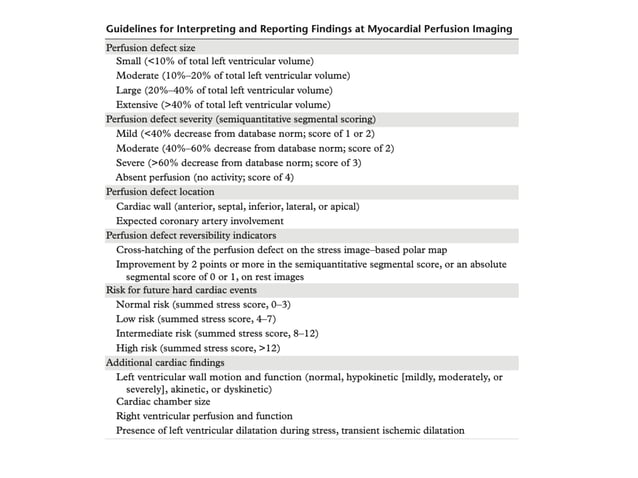 Imaging in Myocardial Infarction and Thallium Scan | PPT