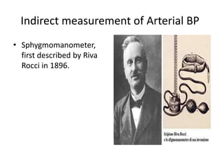 Cardio Vascular Monitoring, Anesthesia | PPTX