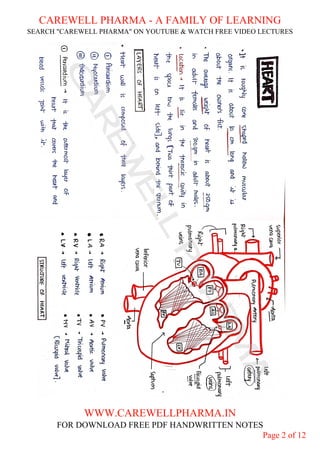 CVS notes.pdf by anjali mam in human anatomy | PDF