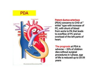 Cardiovascular System (pediatrics) | PDF