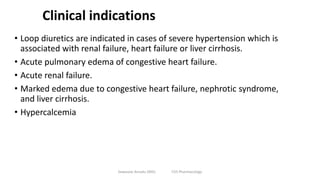 CVS pharmacology.pdf