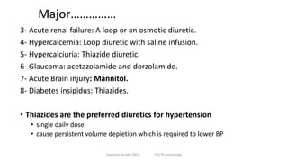 CVS pharmacology.pdf