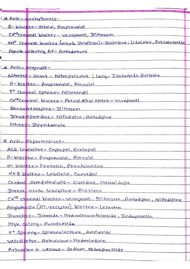 CVS Pharmacology | PDF