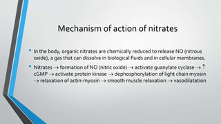 Pharmacology of Organic Nitrates | PPTX