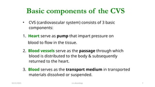 CVS physiology ( med ).pptx . physiology | PPTX