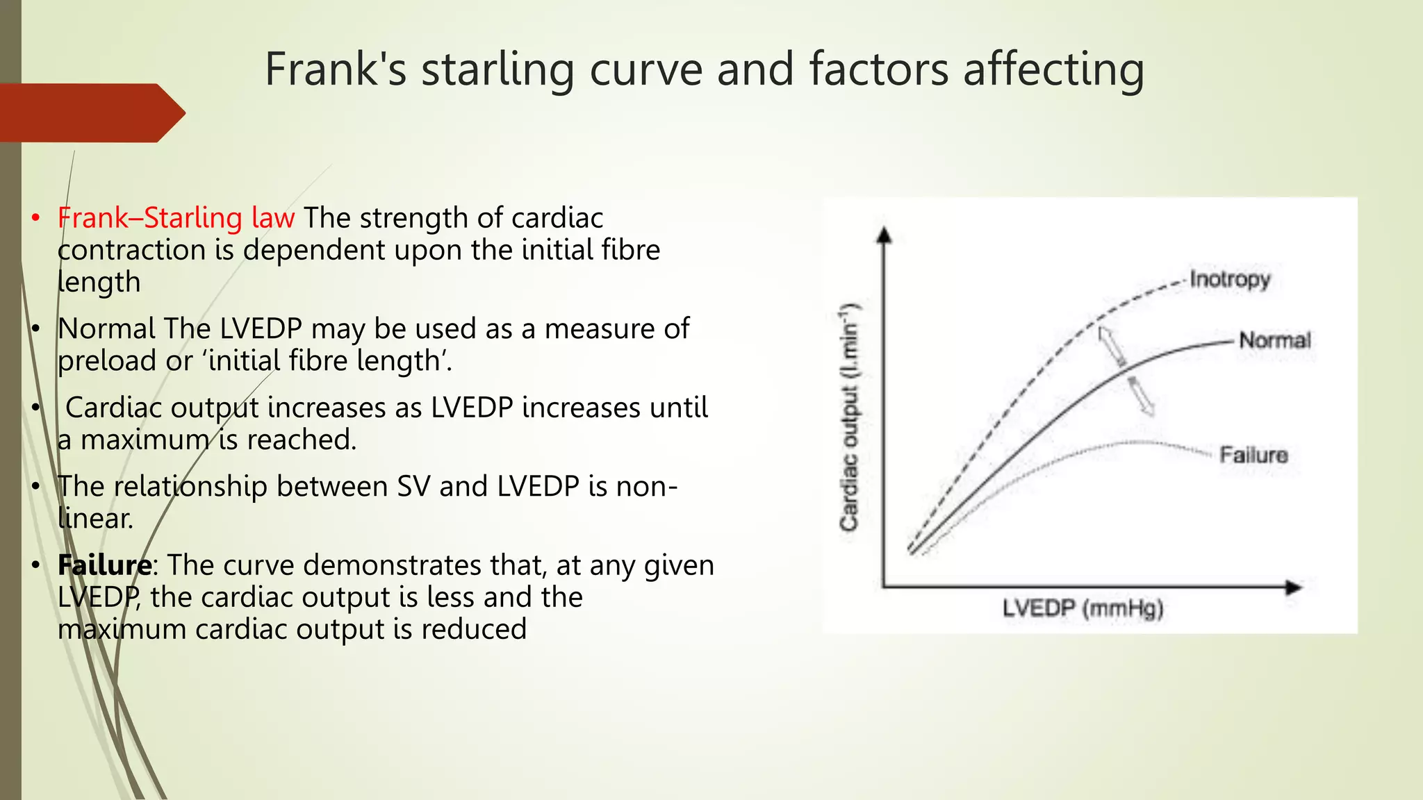 cvs physiology part1.pptx