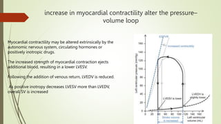 cvs physiology part1.pptx