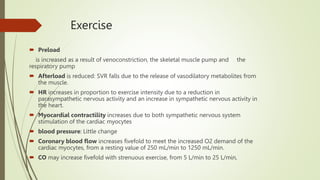 cvs physiology part1.pptx