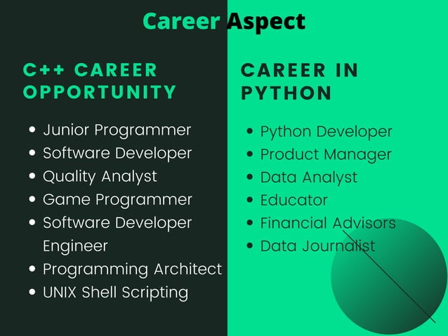 C++ vs python the best ever comparison | PDF | Programming Languages | Computing