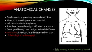 Cvs respi renal physiology in pregnancy | PPTX