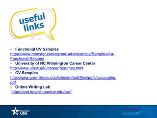 CVs & Resumes-2021 | PPT