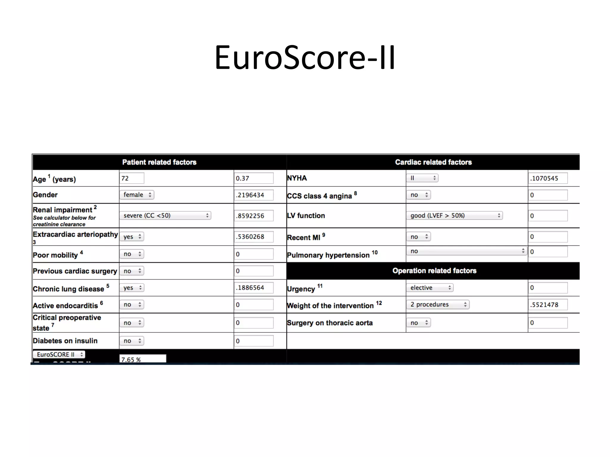 Risk Scores in Cardiac Surgery | PPTX