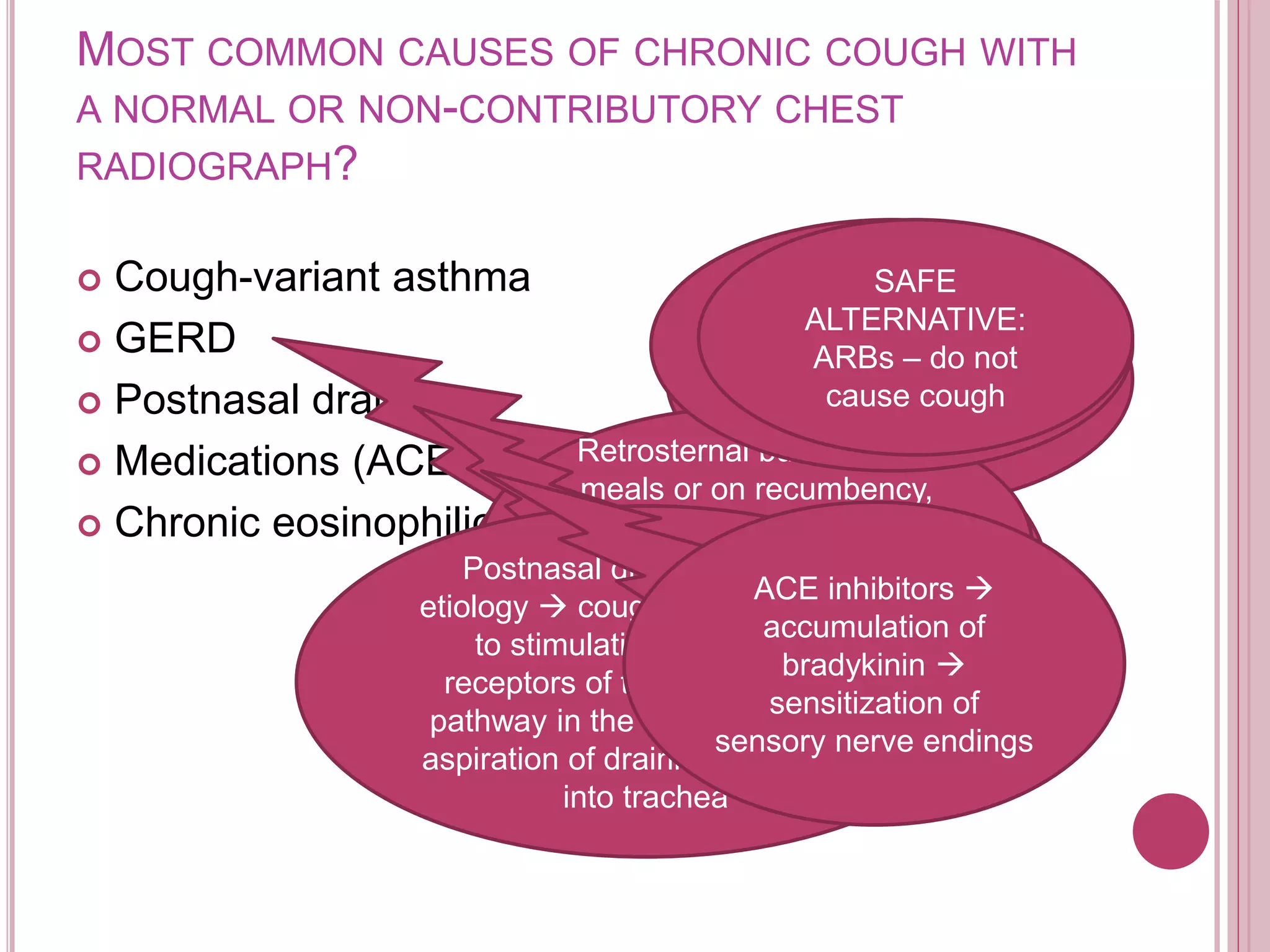 Cvs & rs symptoms | PPTX