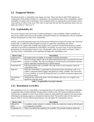 Cvss guide file | PDF | Computing | Technology & Computing