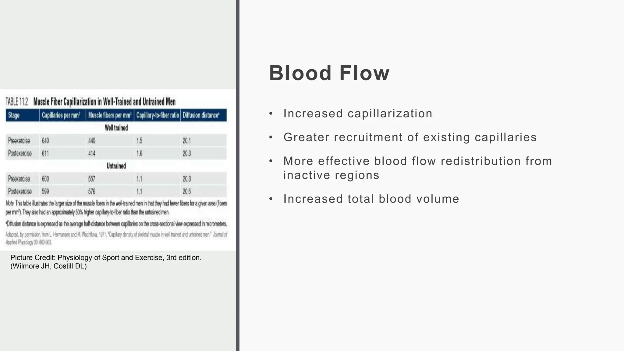 cvs exercise physiology part 2 adap.pptx