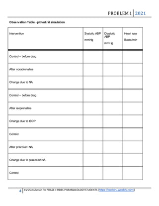 CVS simulation problem 1 | PDF
