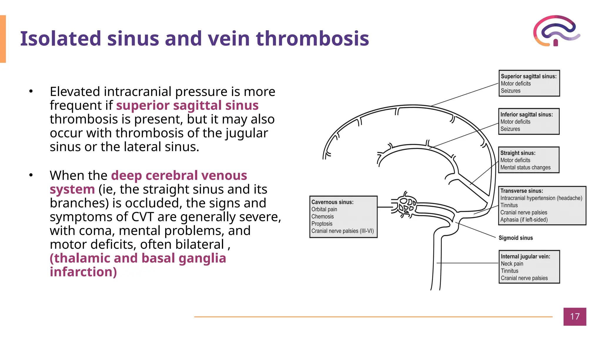 Cerebral venous sinus thrombosis : Clinical picture and management | PPTX