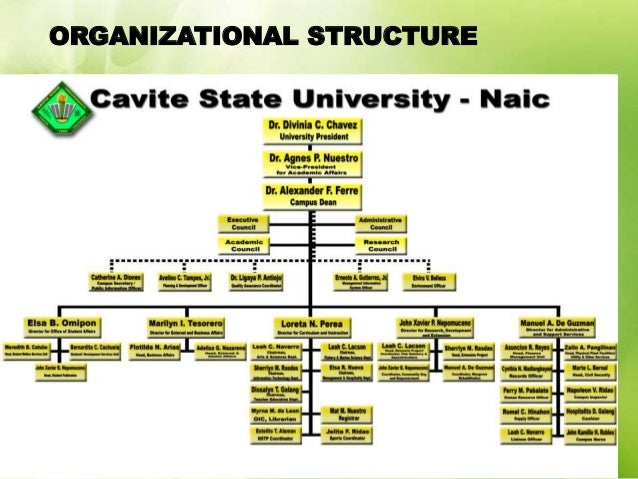 Cavite State University Naic Branch
