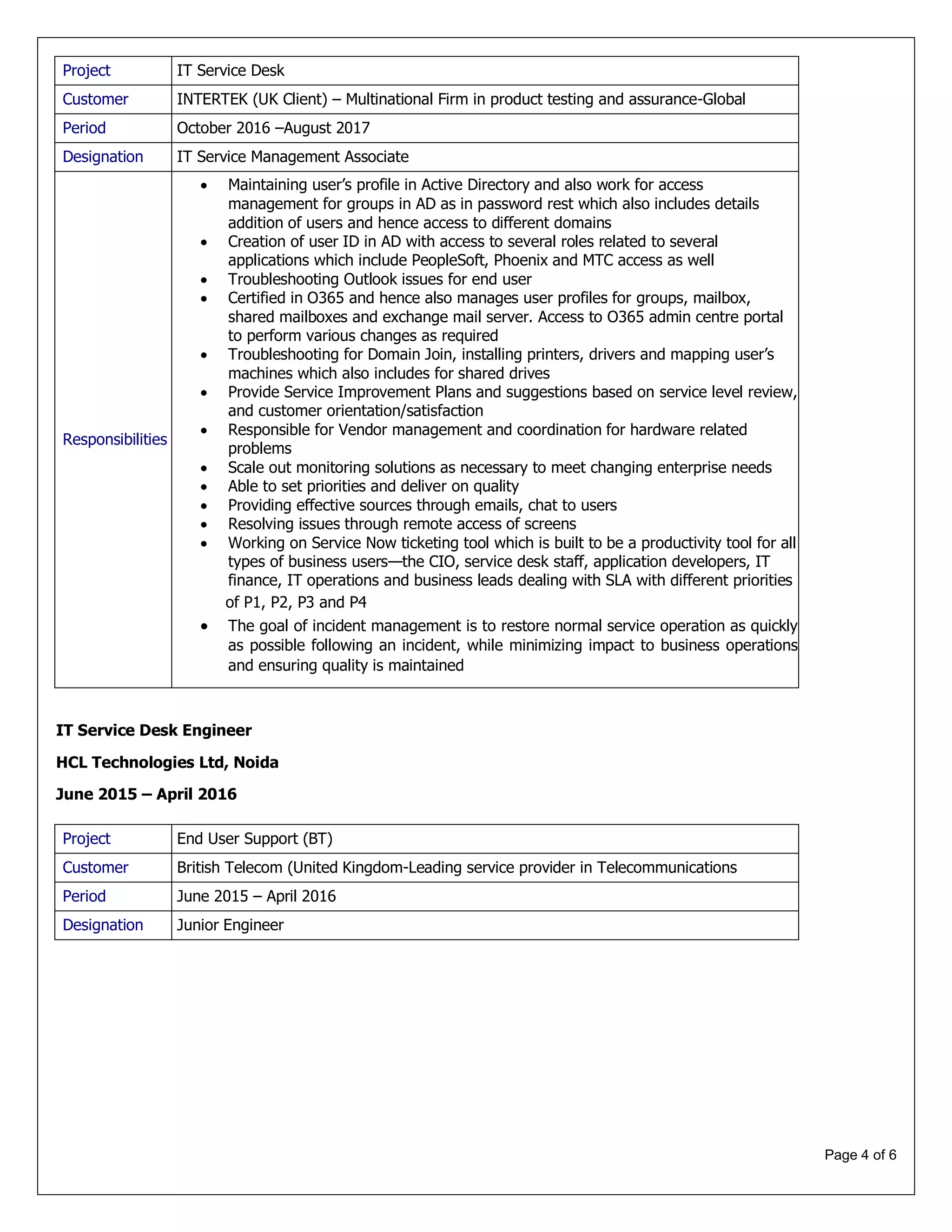 Cv swapnil srivastava | PDF