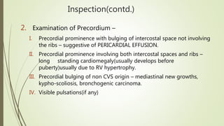 Cvs workshop | PPTX