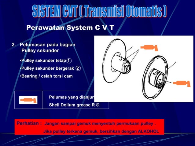 Cvt | PPT