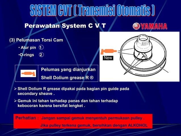 Cvt | PPT