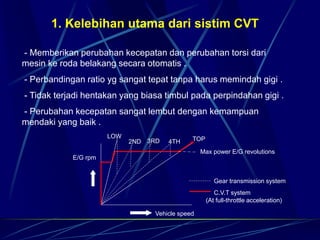 Cvt | PPT