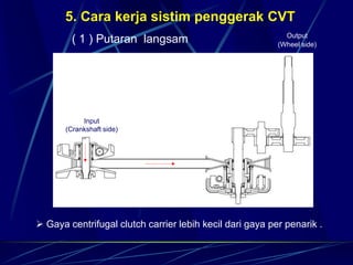 Cvt | PPT