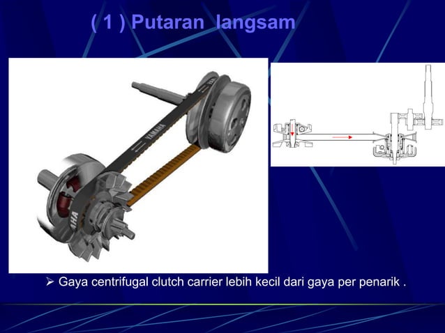 Cvt | PPT