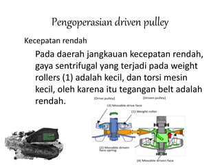 CVT.pptx