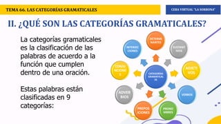 Las categorías gramaticales del idioma español | PPTX