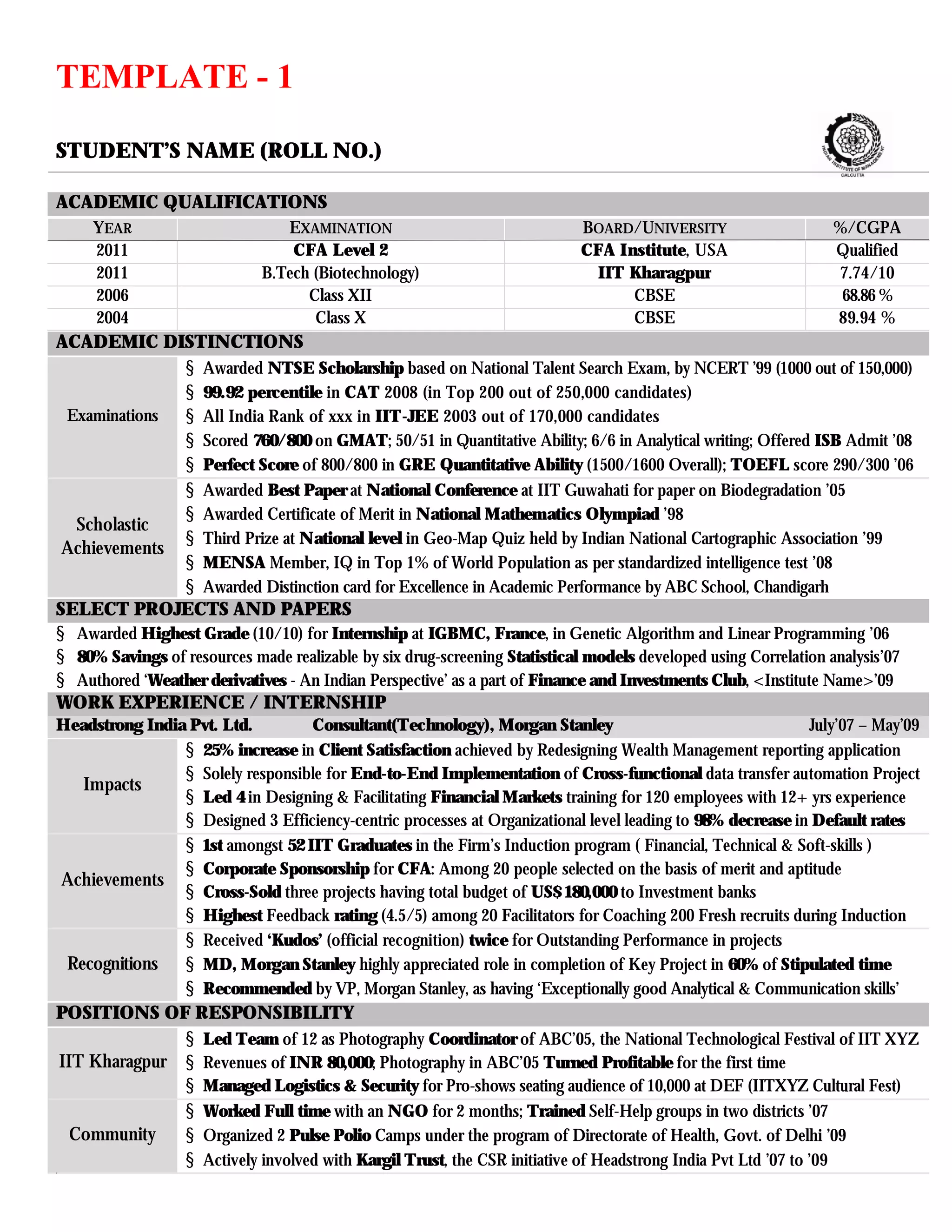 Cv template by kgp | PDF