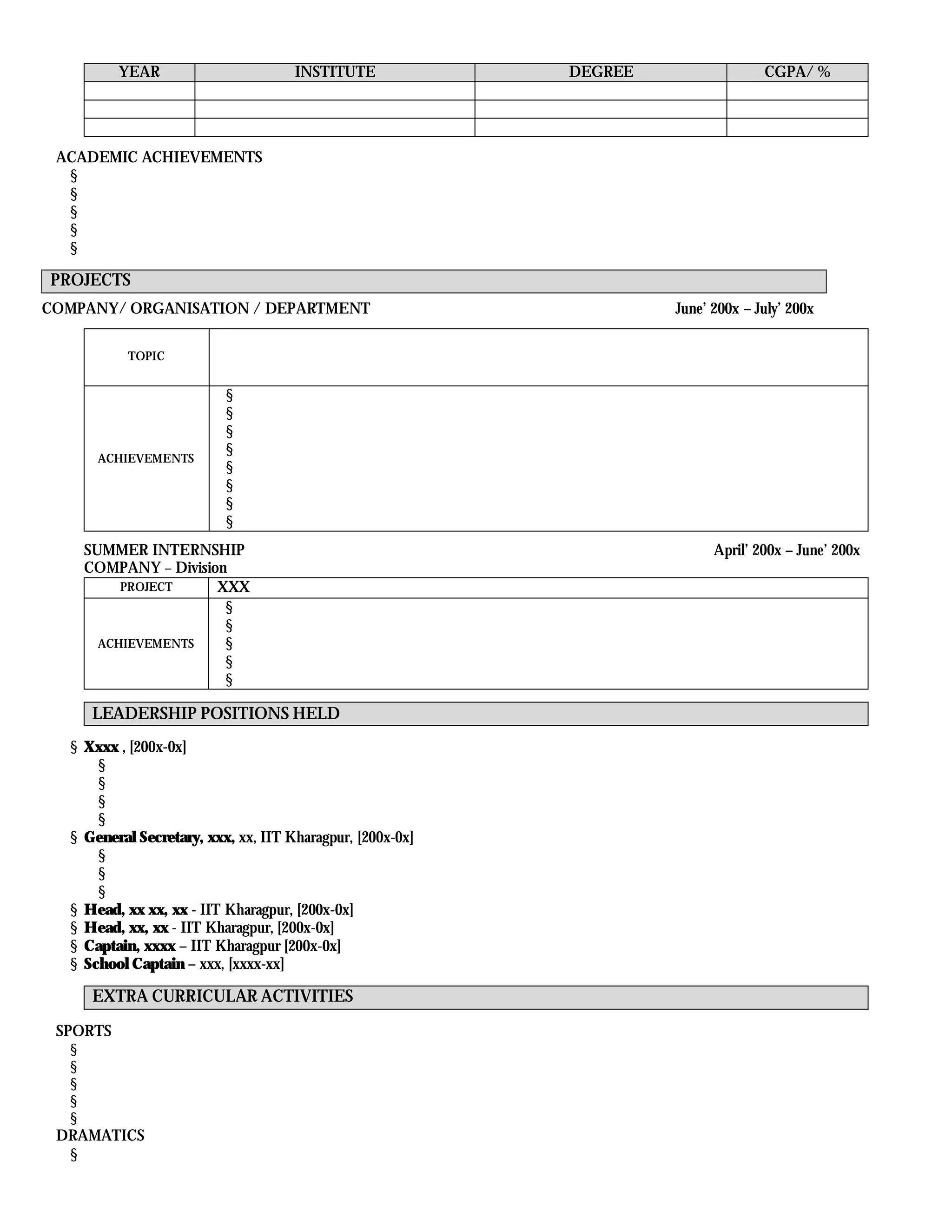 Cv template by kgp | PDF
