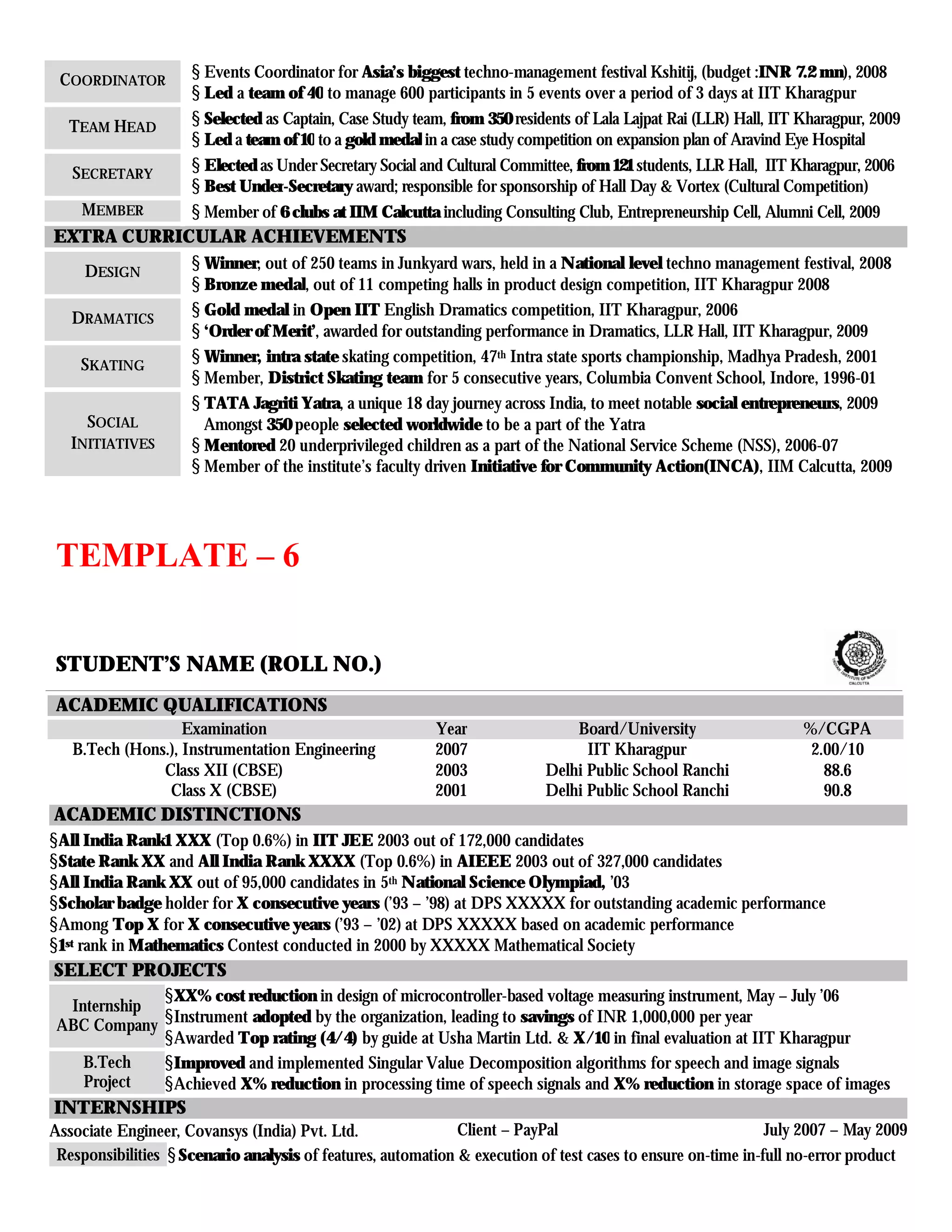Cv template by kgp | PDF