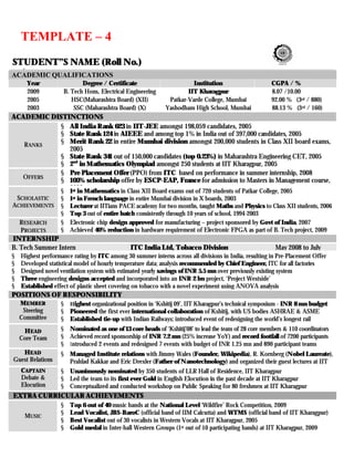 Cv template by kgp | PDF