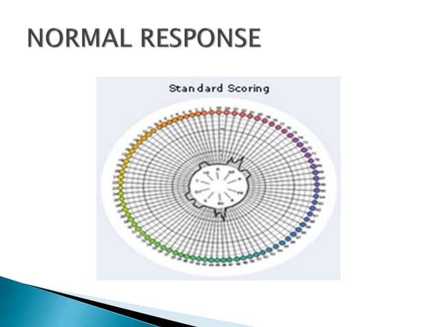Colour vision test | PPTX | Eye and Vision Conditions | Diseases and ...