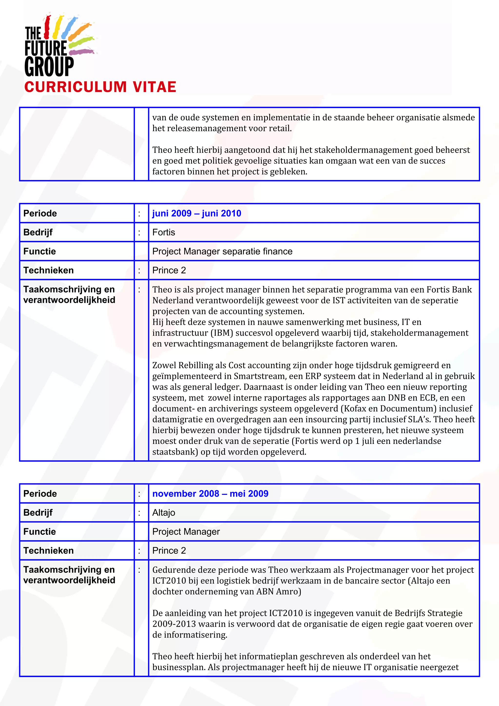 Cv theo hendriks 2014v10 | DOC