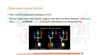 COLOUR VISION AND TEST'S by Optom. Jithin Johney | PPTX