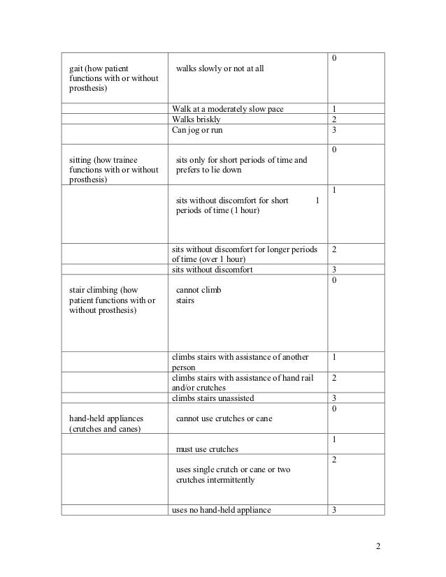 Cvt mobility scale