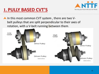Cvt ppt | PPTX