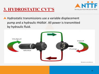 Cvt ppt | PPT