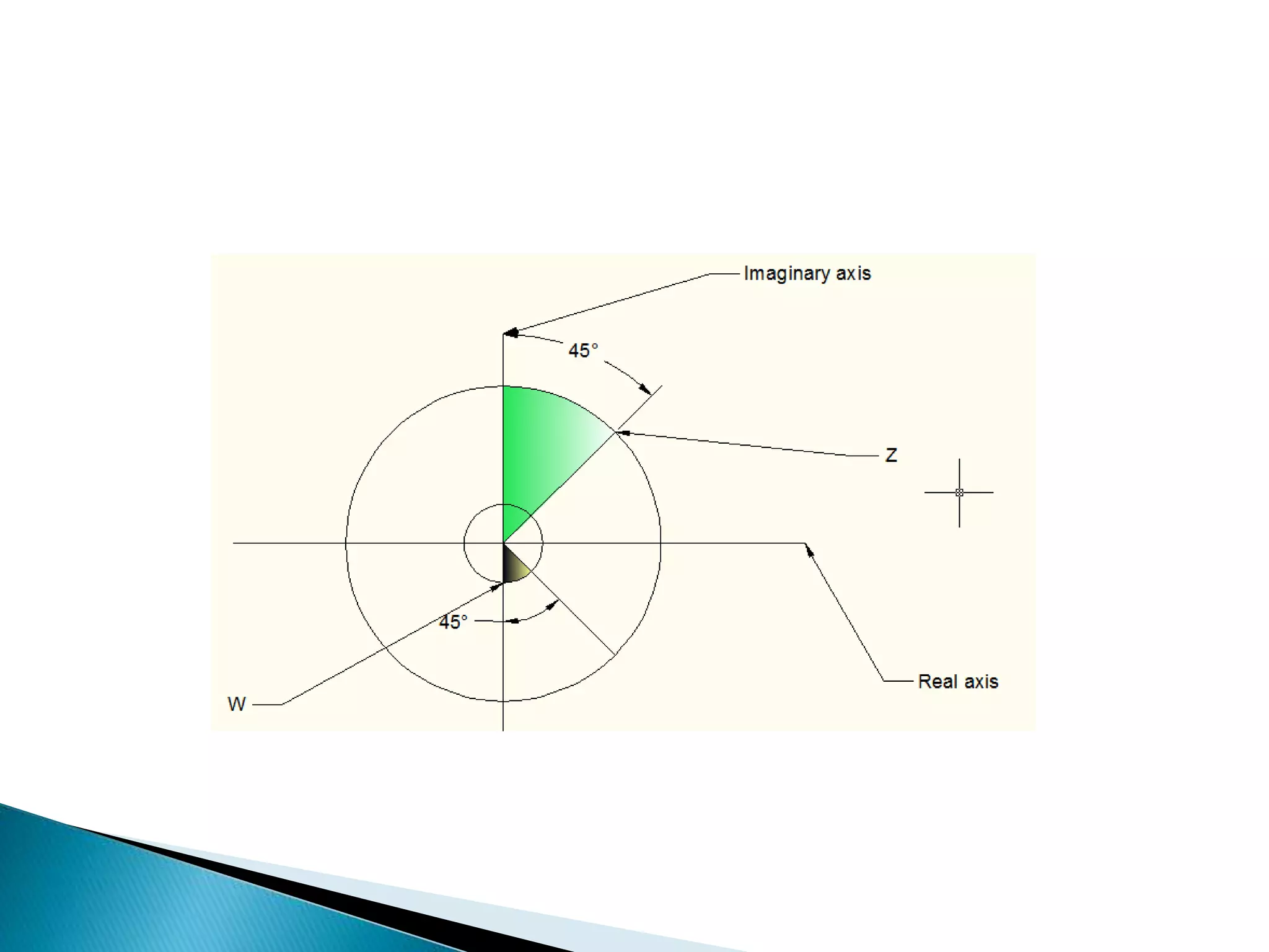 Conformal Mapping | PPTX
