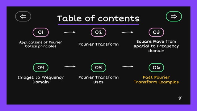 CVT Presentation Hamza Tahir.pptx